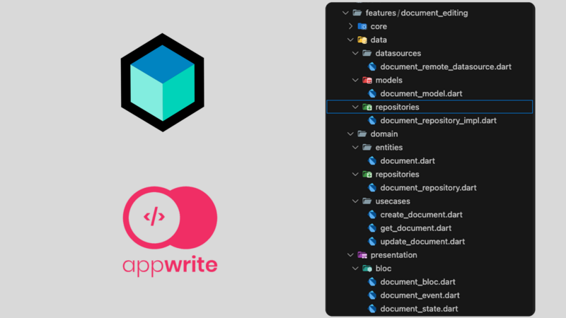 Flutter Bloc Pattern Deep Dive Advanced State Management With Appwrite